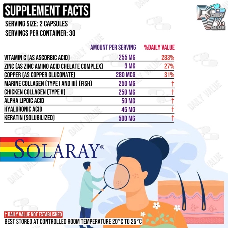 เคลาตินคอลลาเจน Collagen Type I II III Keratin 60 Caps by Solaray ...