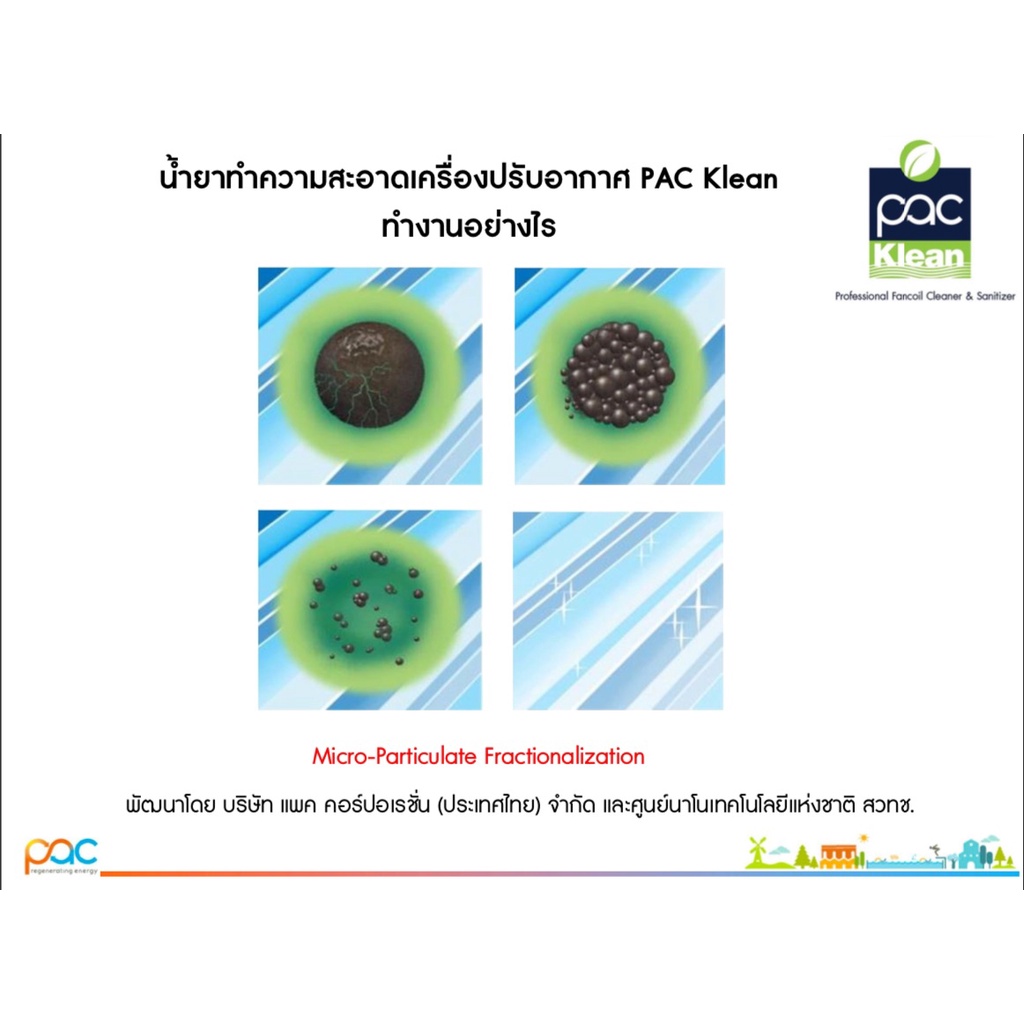 PAC KLEAN น้ำยาล้างแอร์ นำยาทำความสะอาดเครื่องปรับอากาศ 1 ขวด (500ml.) - packlean - ThaiPick