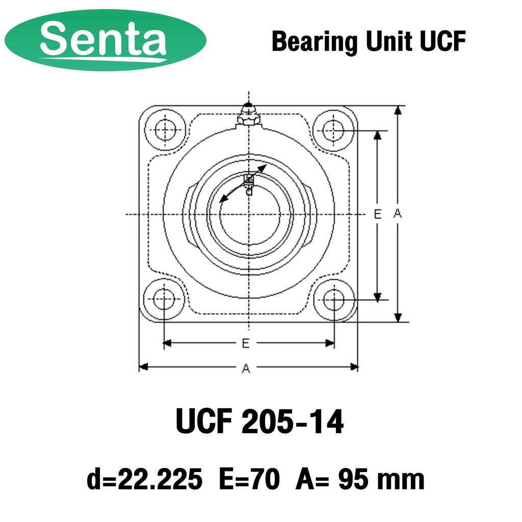 UCP205-14 UCF205-14 UCFL205-14 UCT205-14 UCFC205-14 UCPA205-14 ตลับลูกปืนตุ๊กตา (Bearing Units ...