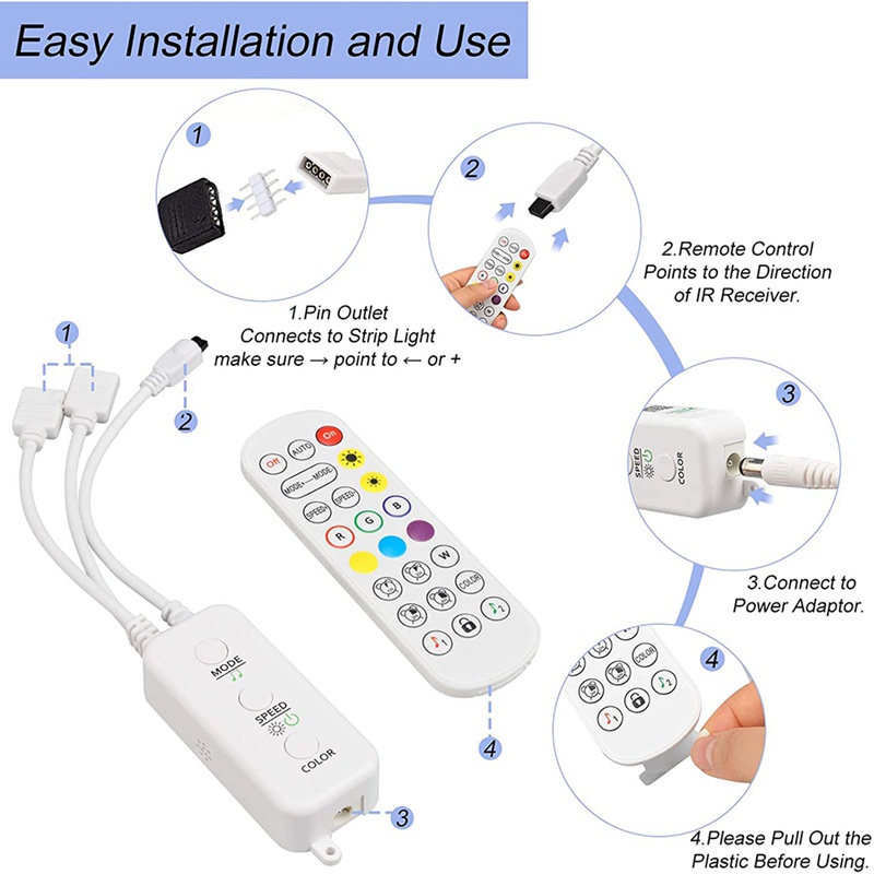 Led Strip Lights Controller, Bluetooth LED Strip Controller with APP ...