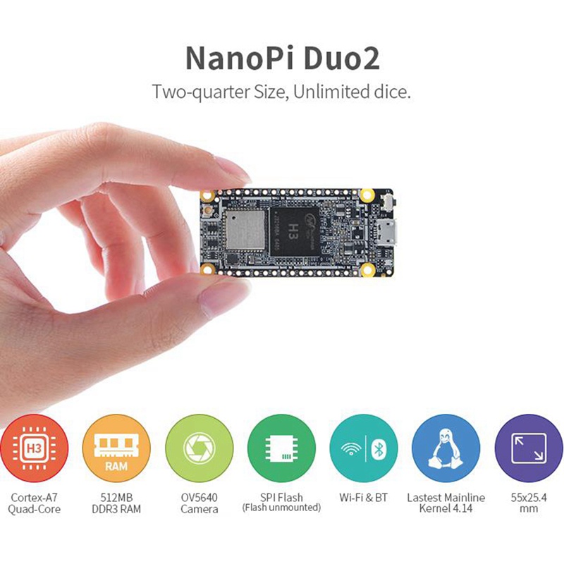 Nanopi DUO2 บอร์ดไมโครคอนโทรลเลอร์ บลูทูธ 512M DDR3 Allwinner H3 Cortex-A7 WiFi UbuntuCore IoT ...