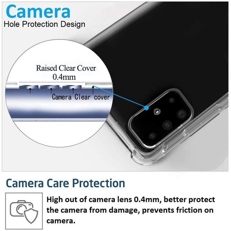 ถุงลมนิรภัยกันกระแทก TPU Soft ซิลิโคนสำหรับ Samsung A14 A04 A04e A04s A03 A03s A13 A23 A33 A53 ...