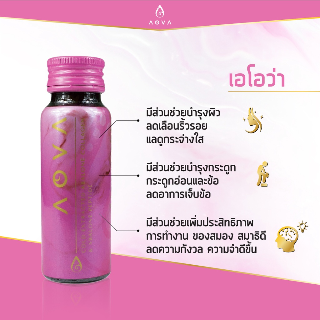 ชุด 22 กล่อง ฟรีของแถม AOVA Collagen Drinkเครื่องดื่มคอลลาเจนผสมเปปไทด์ ขนาด 50 มล. 132 ขวด ...