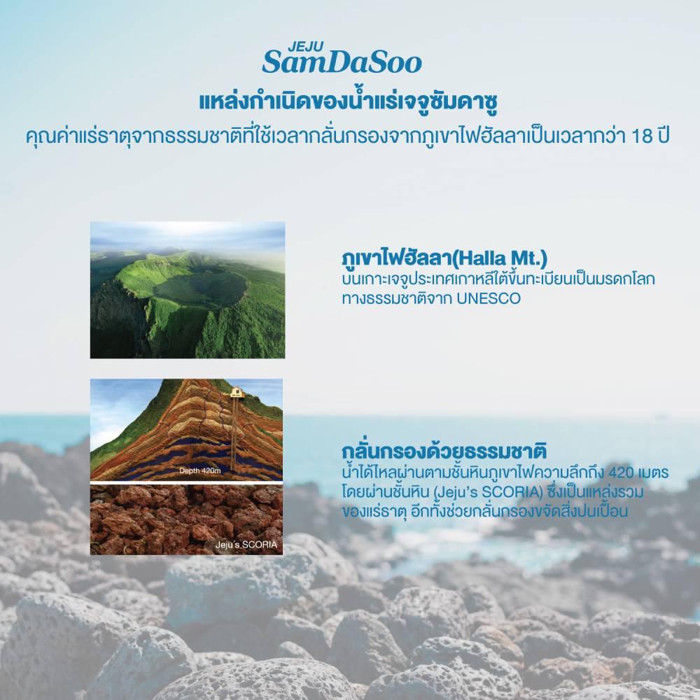 ส่งฟรีทั่วไทย Jeju Samdasoo เจจูซัมดาซูน้ำแร่ธรรมชาติจากเกาะเจจูประเทศ ...