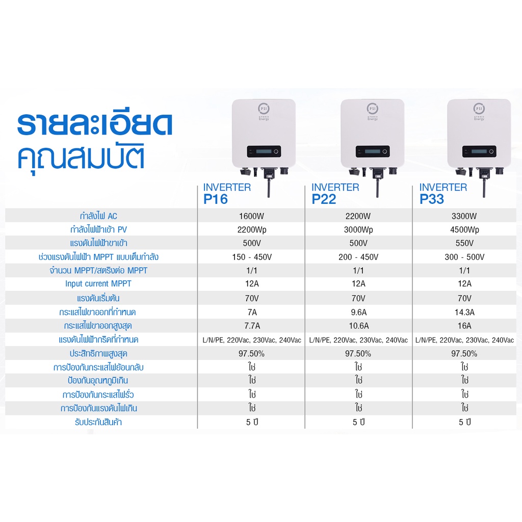 P16 PSI INVERTER SOLAR CELL SINGLE-PHASE สำหรับงาน SOLARCELL - hotsale88 - ThaiPick