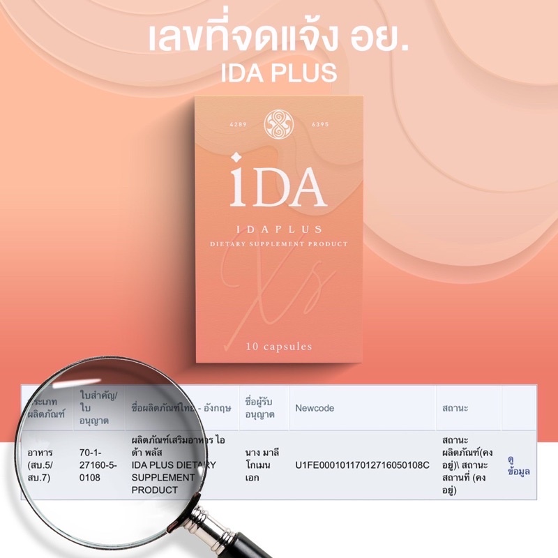 3 แถม1 iDA idaplus ไอด้าพลัส ( XS สมุนไพรลดน้ำหนัก )ลด 4-8 โล กระชับ ...