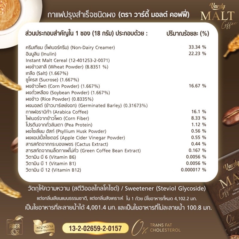 Vardy Malt Coffee กาแฟวาร์ดี้มอลต์ สูตรใหม่ ผสมธัญพืขไขมันต่ำ น้ำตาล ...
