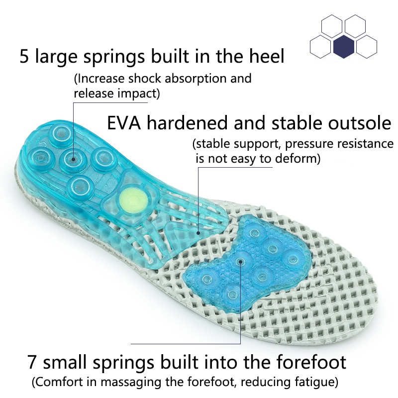 Silica Gel Sport Shoe Insole High-Impact Spring Cushioning Shock Absorption Shoe Insert Forefoot ...