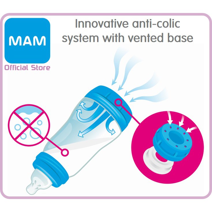 MAM ชุดแรกเกิดป้องกันโคลิค มินิเซ็ต 5 ชิ้นG288 - mambabythailand - ThaiPick