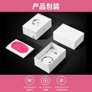 ตั๋วเข้า S.F. Logitech G Pro wireless pink GPW wireless gaming mouse e ...