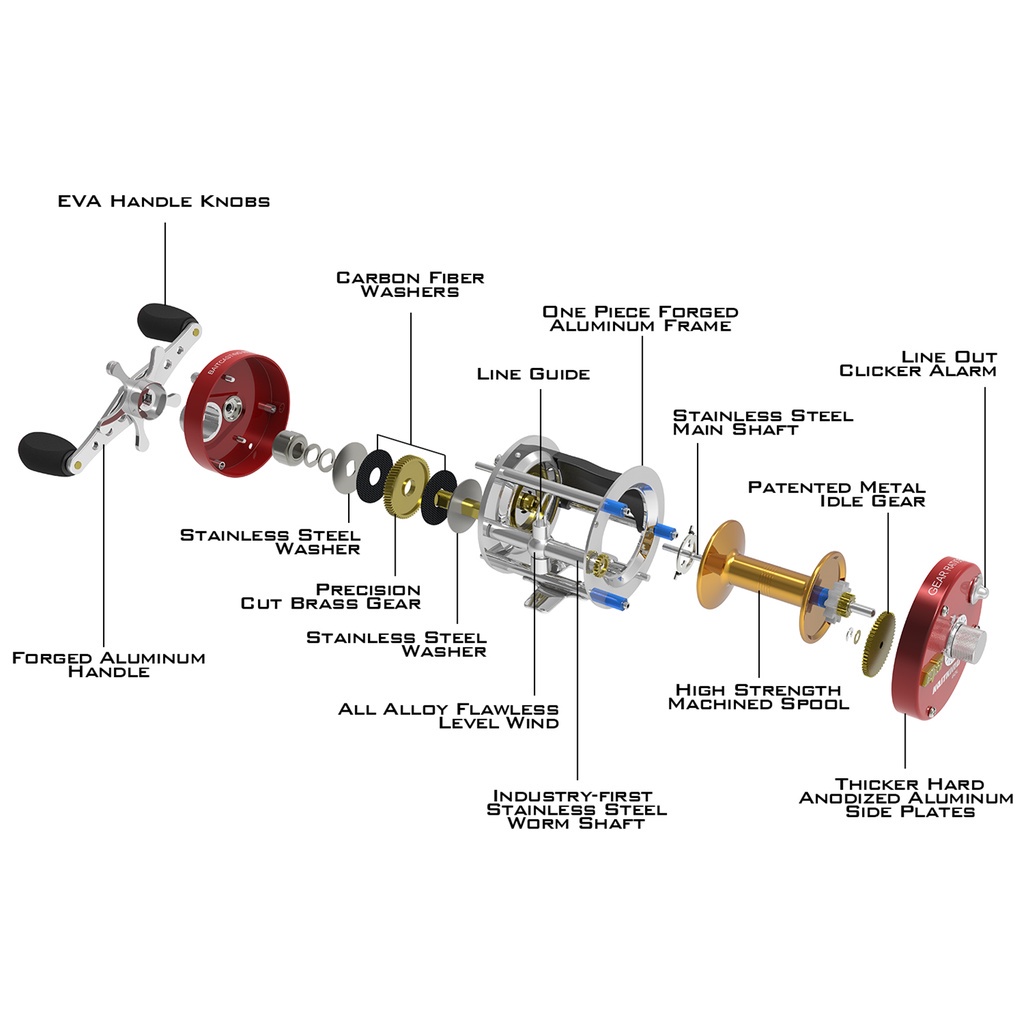 KastKing Rover New All Metal Body 61 Ball Bearings Cast Drum ...