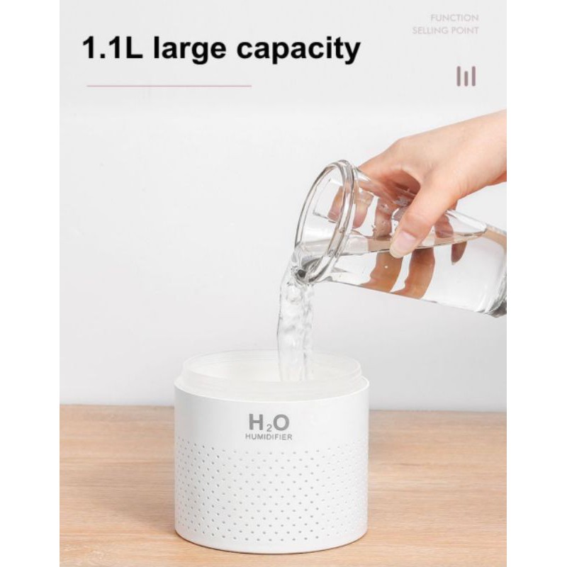 พร้อมส่ง H20 Humidifier(สีขาว) เครื่องพ่นละอองความชื้นแบบพกพา น้ำหนัก ...