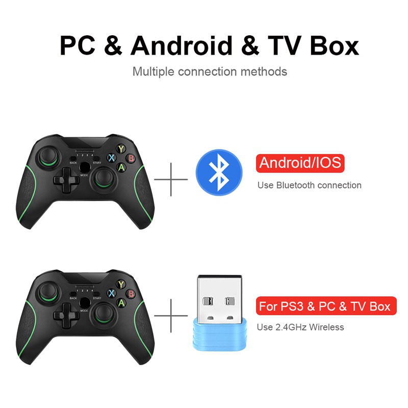 เกมแพด:Wireless Gamead For S3/IOS/Android hone/C/TV Box Joystick 2.4G ...
