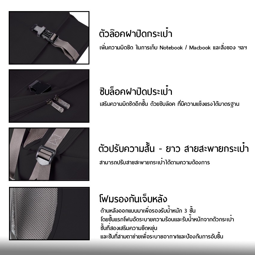 YINUO กระเป๋าเป้สะพายโน๊ตบุ๊ค กันน้ำ (notebook bag) (สีดำ ...