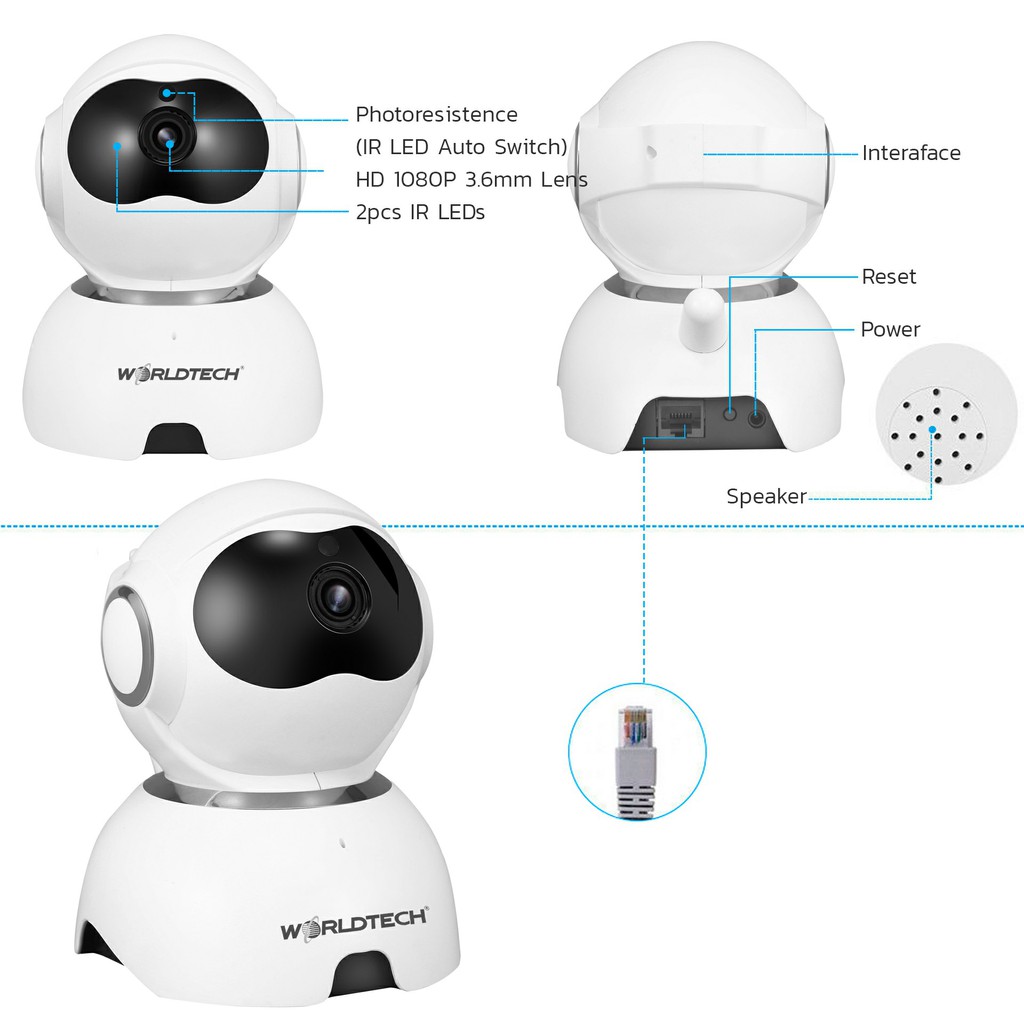 Worldtech กล้องวงจรปิดไร้สาย Robot 2 ล้านพิกเซล Wifi IP CAMERA รุ่น WT ...