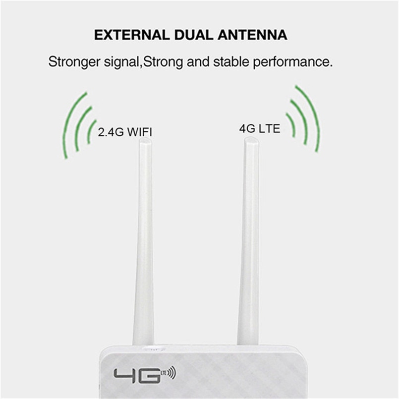 Wireless CPE 4G Wifi Router Portable Gateway FDD TDD LTE WCDMA GSM ...