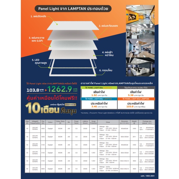 Lamptan โคมพาแนล LED Panel Light 60x60 ขนาด 38W 40W - thianthong ...