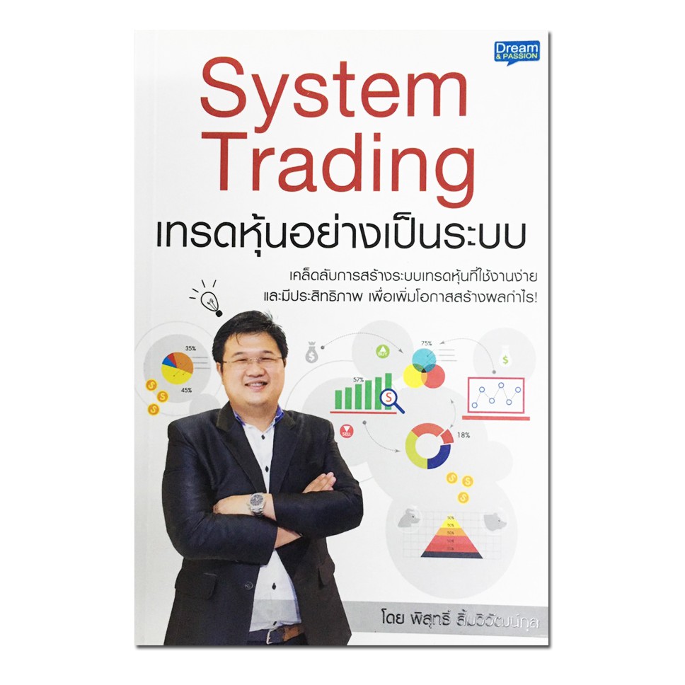 Forex MetaTrader 4 Trading System Set - forexebook - ThaiPick