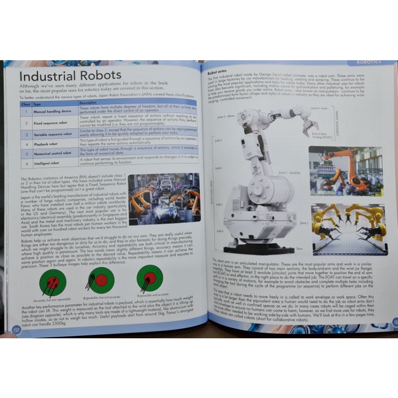 Discover Robotics book (Wonder of Learning) - jollybooks - ThaiPick