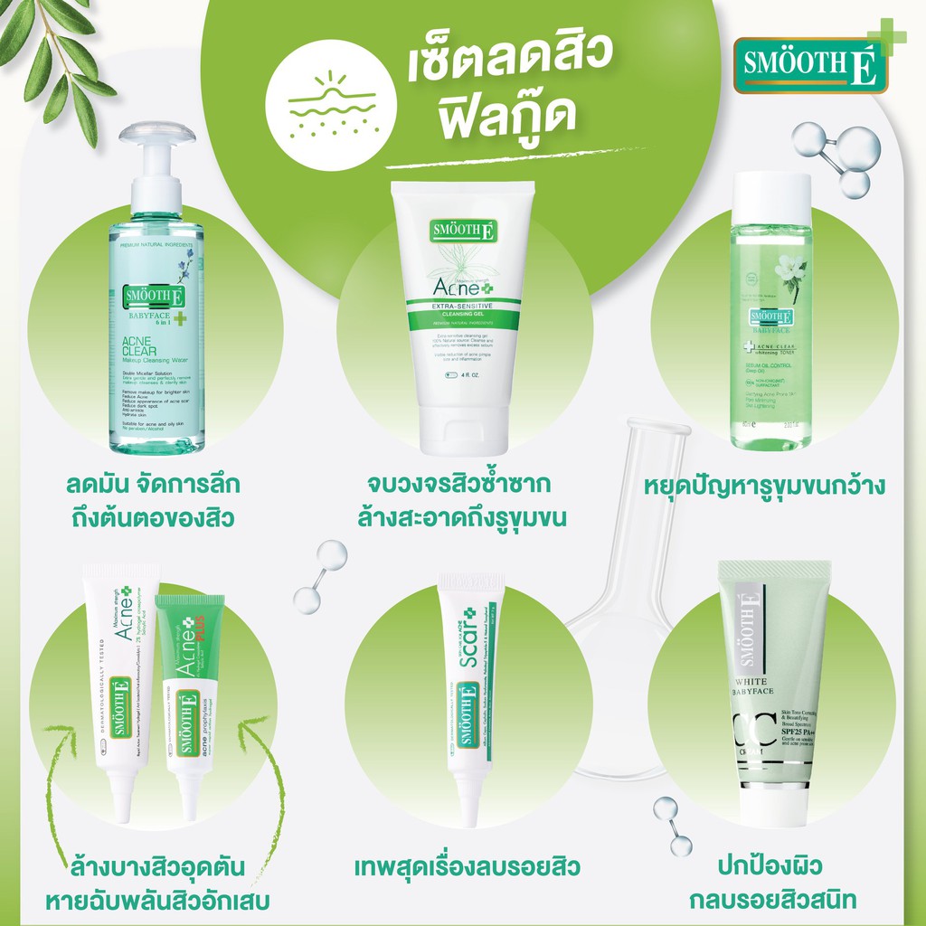 Smooth E Acne Clear Whitening Toner 150ml สมูทอี แอคเน่ โทนเนอร์ ลดสิว ...