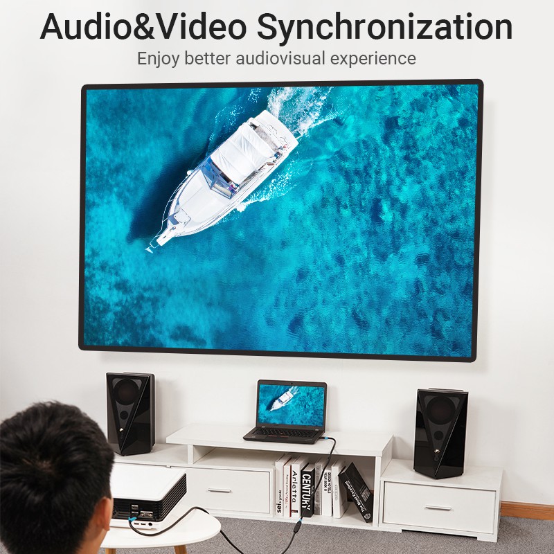 Vention สายต่อ HDMI ตัวเมีย เป็น ตัวเมีย HDMI 2.0 รองรับอะแดปเตอร์ขยาย ...