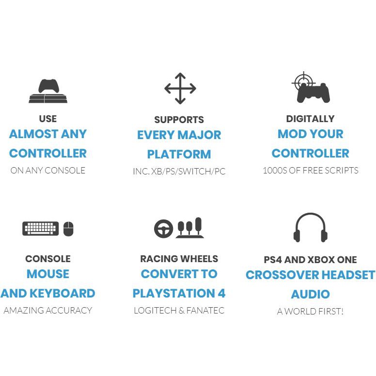 Cronus zen Cronusmax usb คีย์บอร์ดและเมาส์แปลงอะแดปเตอร์สําหรับ PS5/PS4 ...