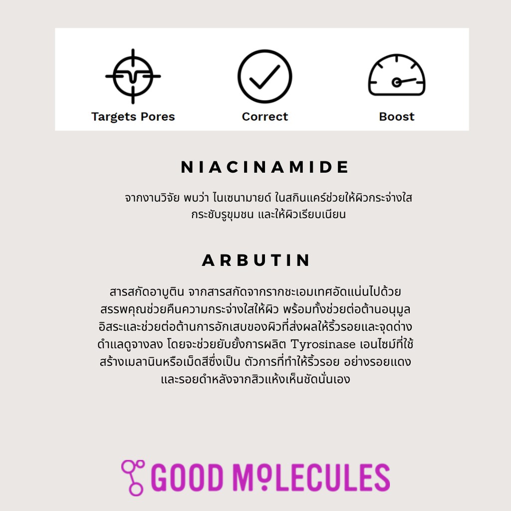 IT WORKS! Good Molecules Niacinamide Brightening Toner [พร้อมส่ง ...
