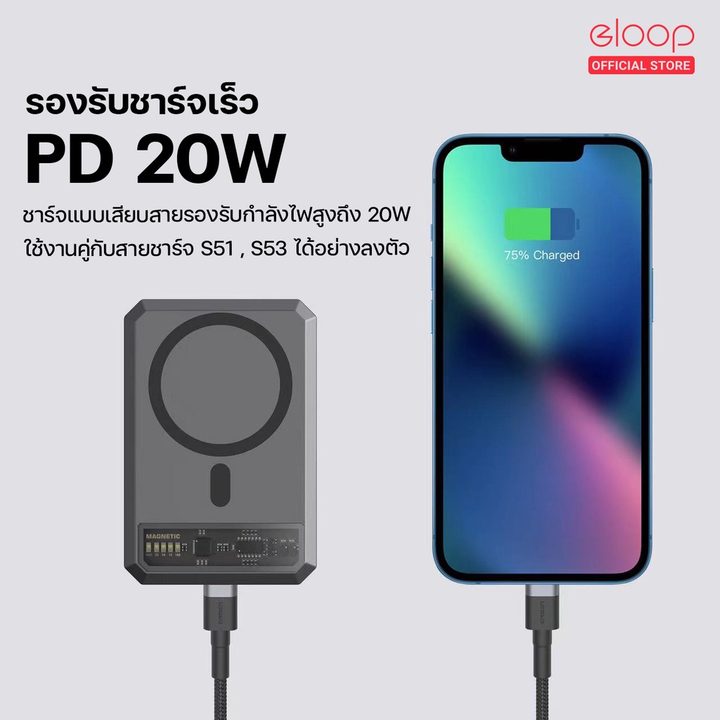 Eloop E53 EW54 EW55 MagCharge Magnetic 10000mAh 20000mAh แบตสำรองไร้สาย ...