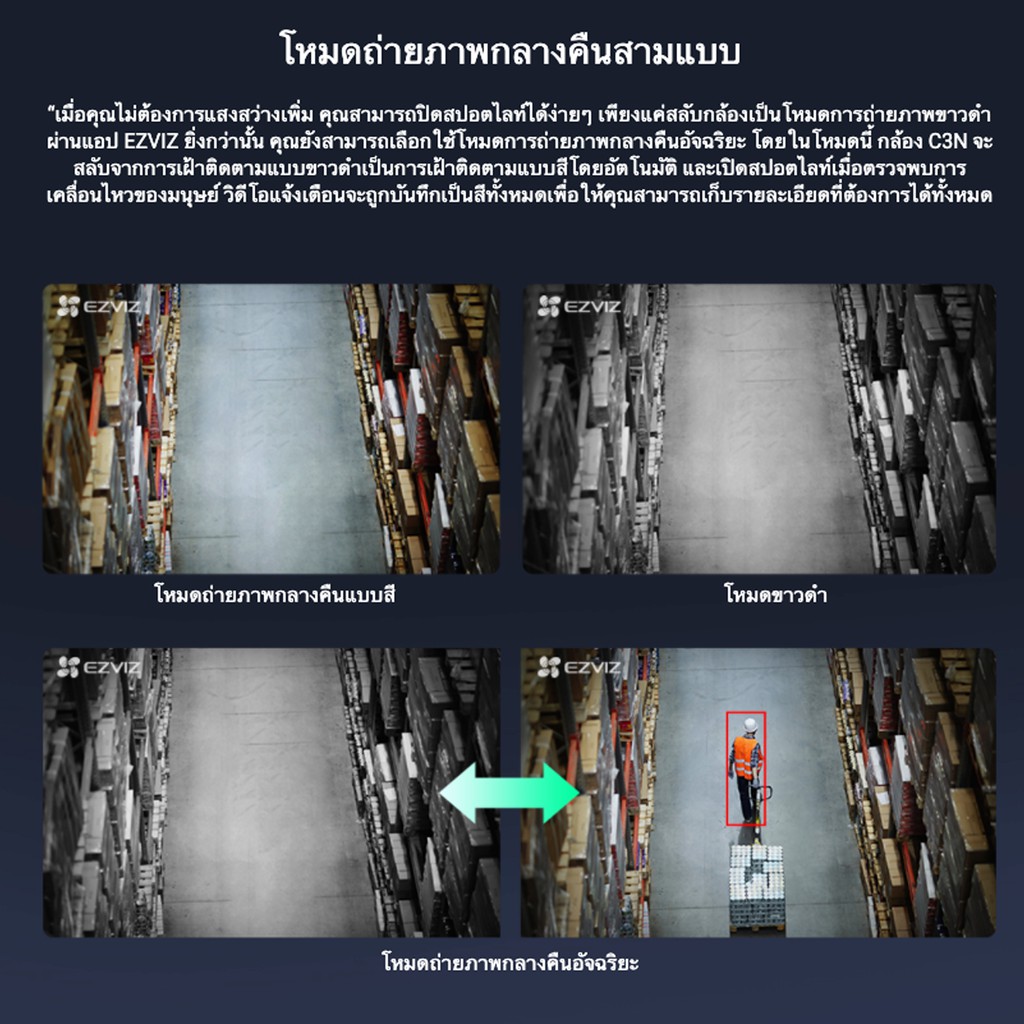 Ezviz (1080p) รุ่น C3N Color Night 1080p Outdoor Wi-Fi Camera with ...