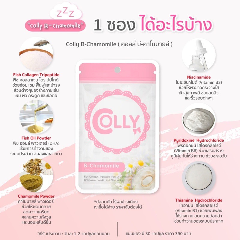 Colly Chlorophyll Fiber Plus คอลลี่ คลอโรฟิลล์ ไฟเบอร์พลัส 15 ซอง ...
