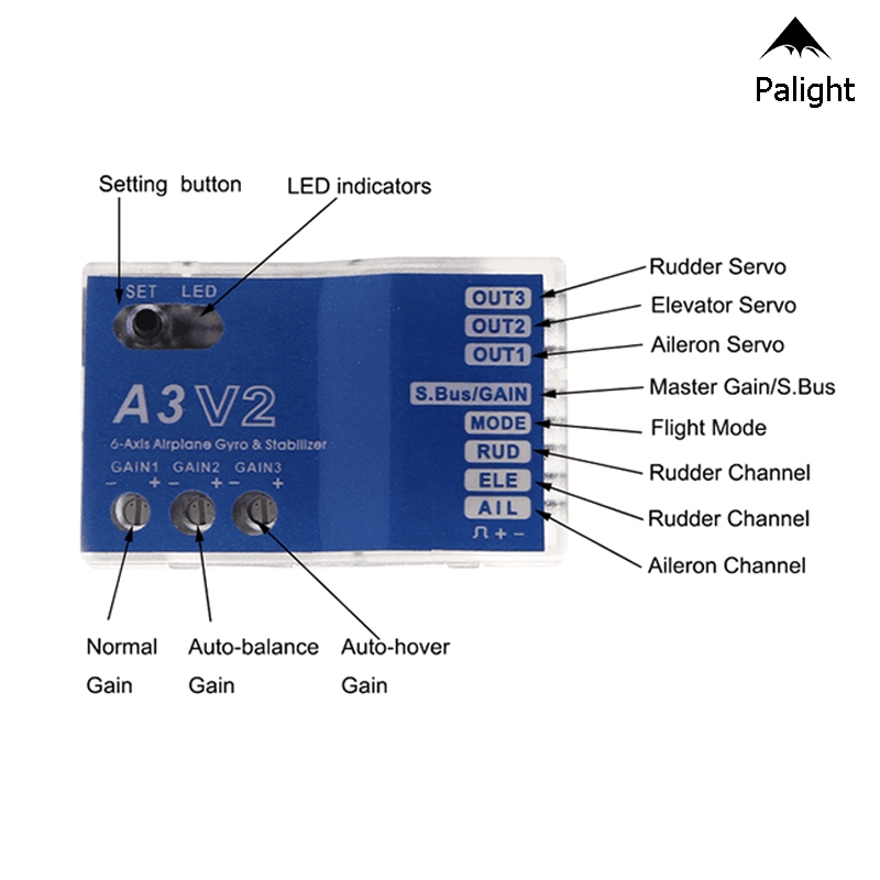 PA A3 V2 Flight Control Controller Stabilizer System for RC Plane Fixed ...
