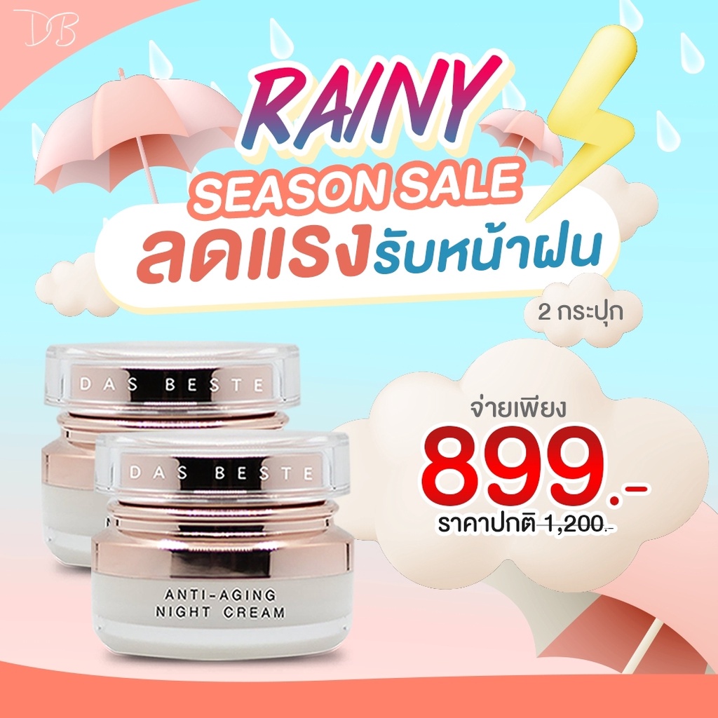 UniPRED cream ยูนิเพร็ด ครีม 1 ปอนด ์ กระปุก ส่งด่วน พัสดุถึงมือภายใน 1 ...