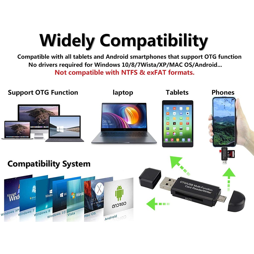 Micro USB OTG to USB 2.0 adapter, Micro SD card reader with standard ...