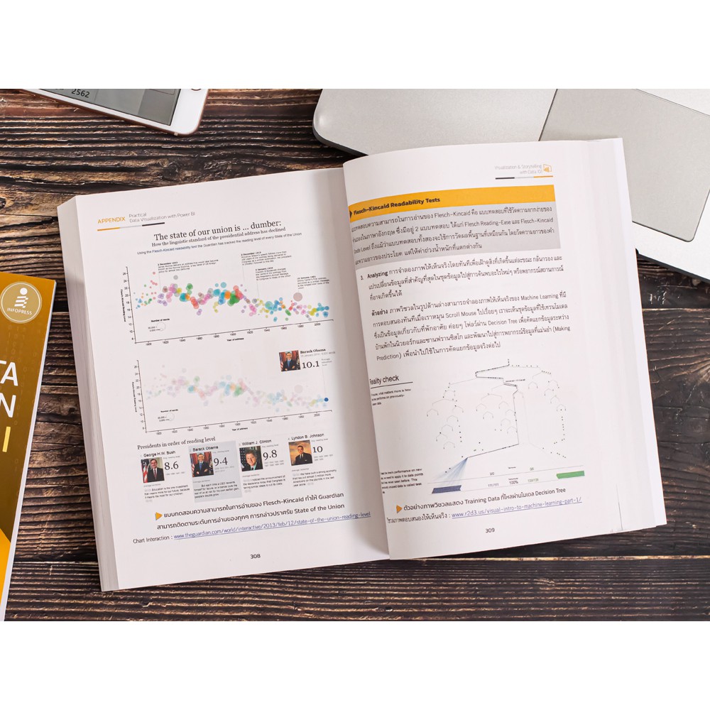 หนังสือ Practical Data Visualization with Power BI 9786164872257 ...