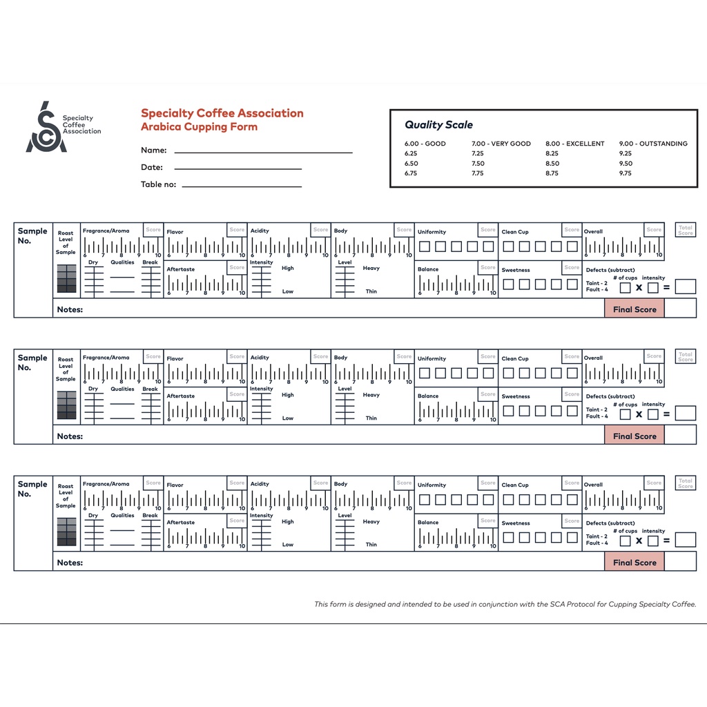 SCA Arabica Cupping Form (A4 Size 29.7cm x 21cm, Glossy paper, Color ...