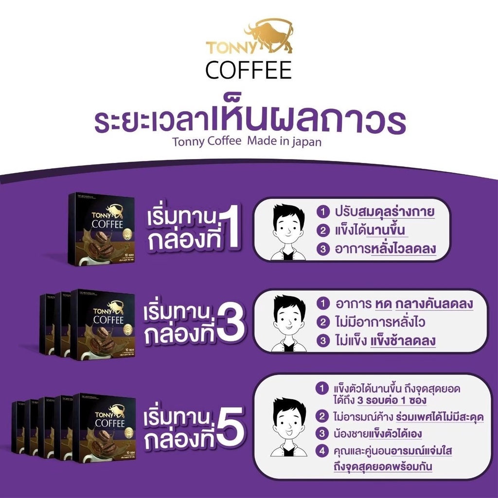 โปรโมชั่นซื้อ2 แถม1กาแฟสำหรับผู้ชาย Tony Coffee อาหารเสริมท่านชาย บำรุงกำลังชาย สุขภาพทางเพศ ...