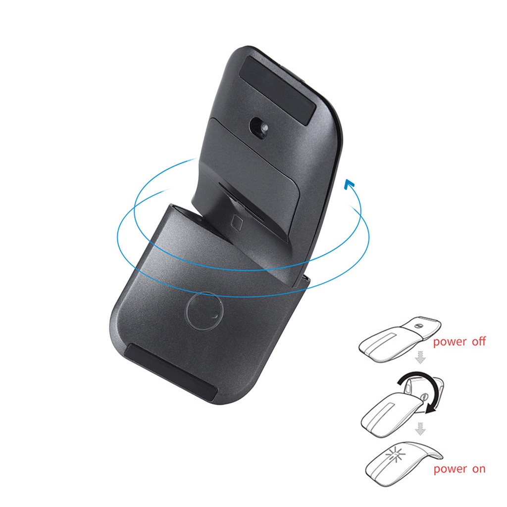 chronic☺2.4Ghz USB Wireless Ergonomic Design Mouse 1200DPI 3D Scroll ...