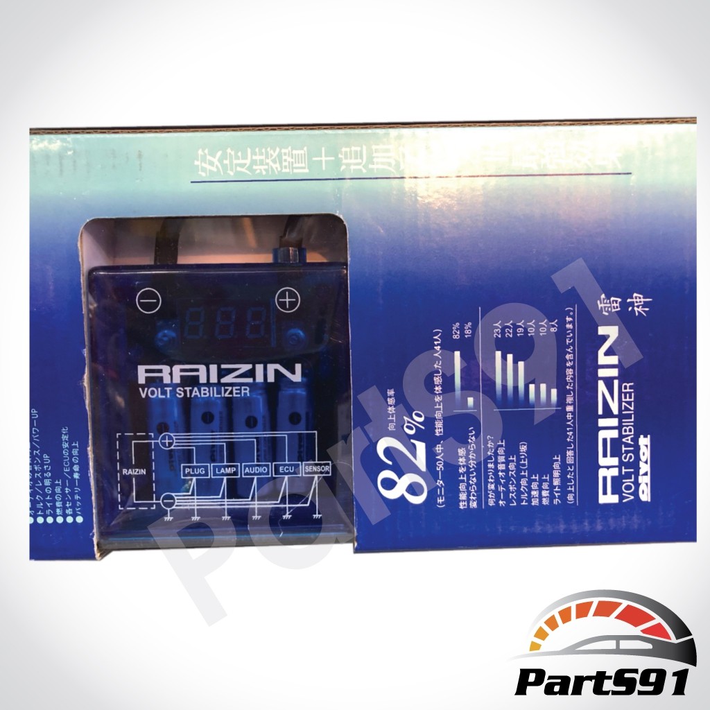 pivot stabilizer ถูกที่สุด พร้อมโปรโมชั่น มี.ค. 2025 | BigGoเช็คราคาง่ายๆ