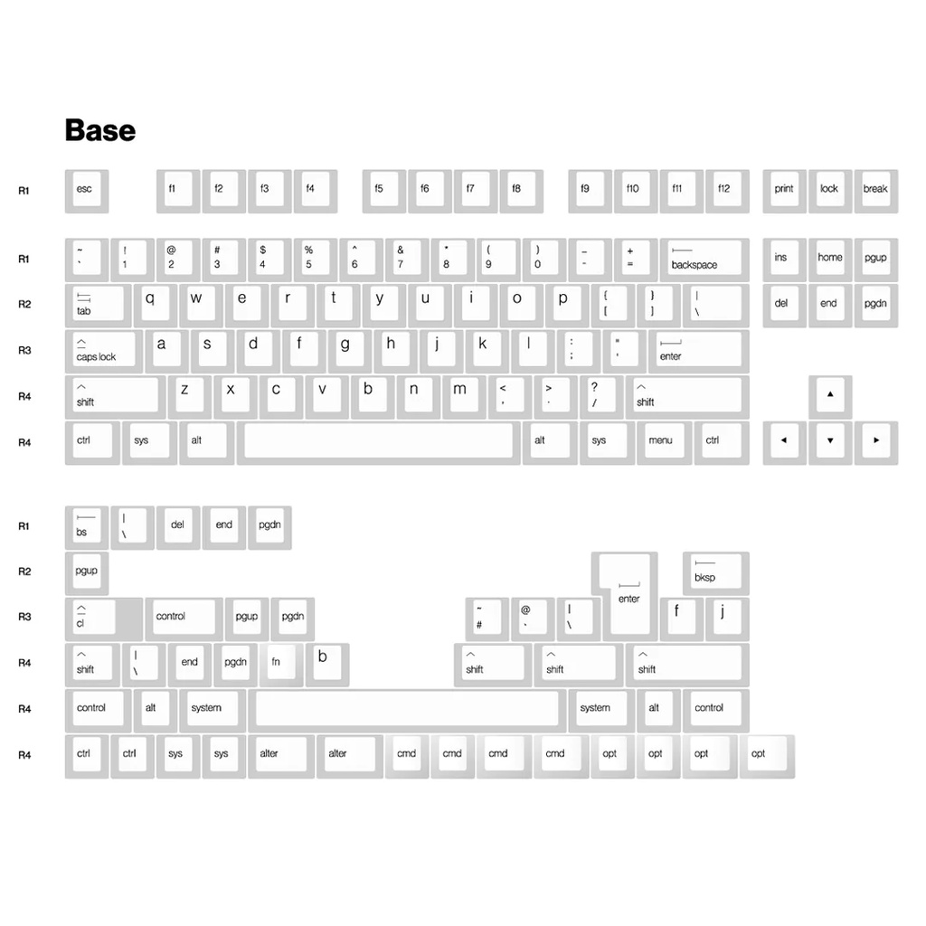 EPBT X Openkey less but better keycaps set (cherry profile) PBT Dyesub ...