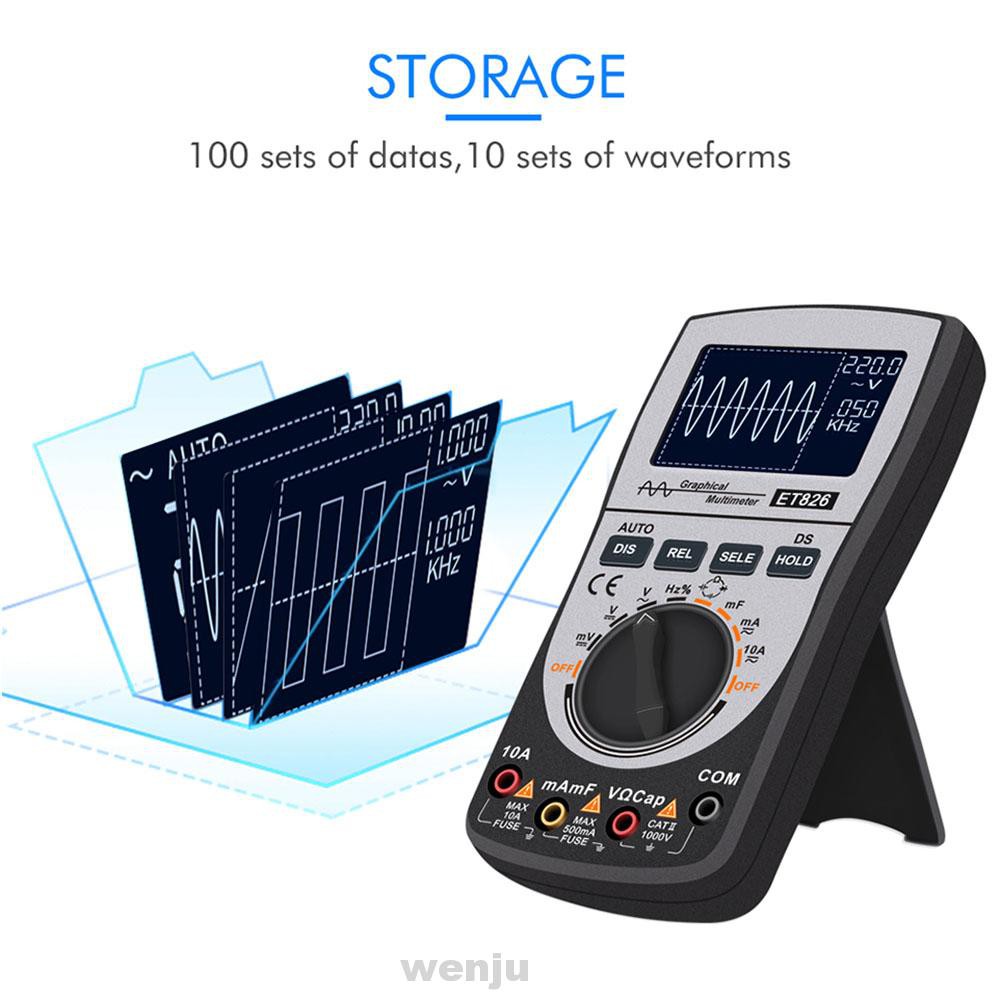 2 In 1 Intelligent Portable LCD Digital Current 4000 Counts Resistance ...