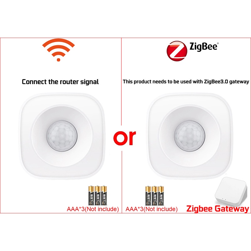 安检器Tuya ZigBeeWiFi IR Motion Sensor Wireless Infrared Detector Security ...