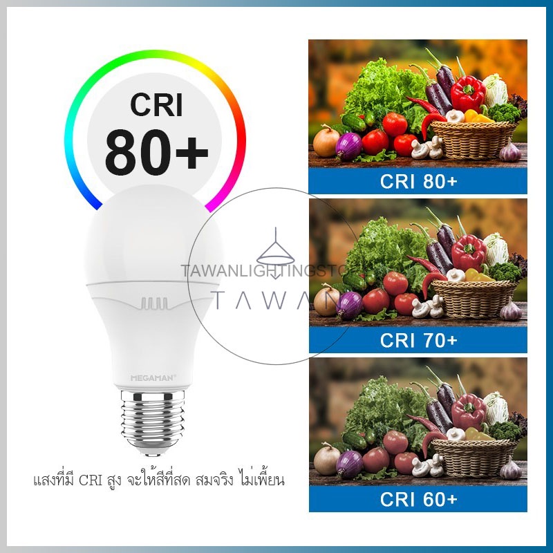 Megaman หลอดไฟแอลอีดี ไลท์ เซ็นเซอร์ 9วัตต์ แสงขาว LED light sensor 9w ...