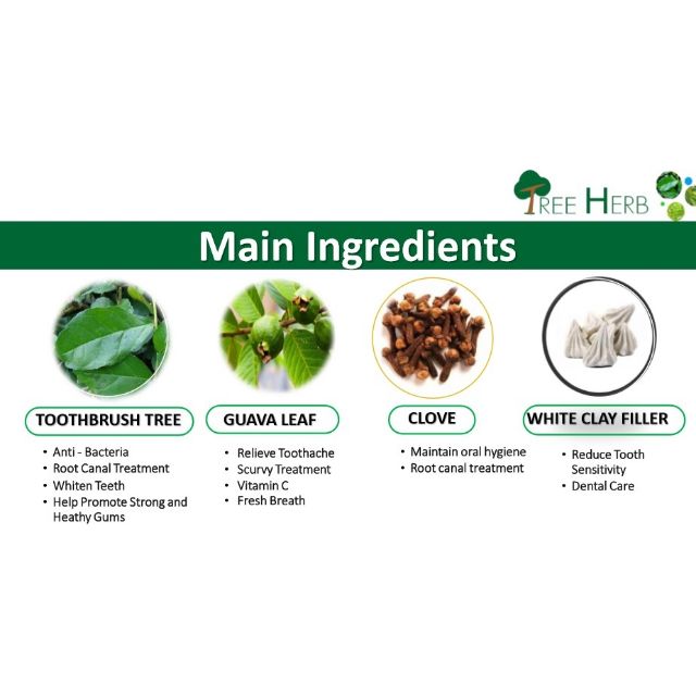 ผลิตปี2565ยาสีฟัน ทรีเฮิร์บ 80gX3 หลอด สมุนไพรสกัดเข้มข้นTREE HERB HERBAL EXTRACT TOOTHPASTE ...