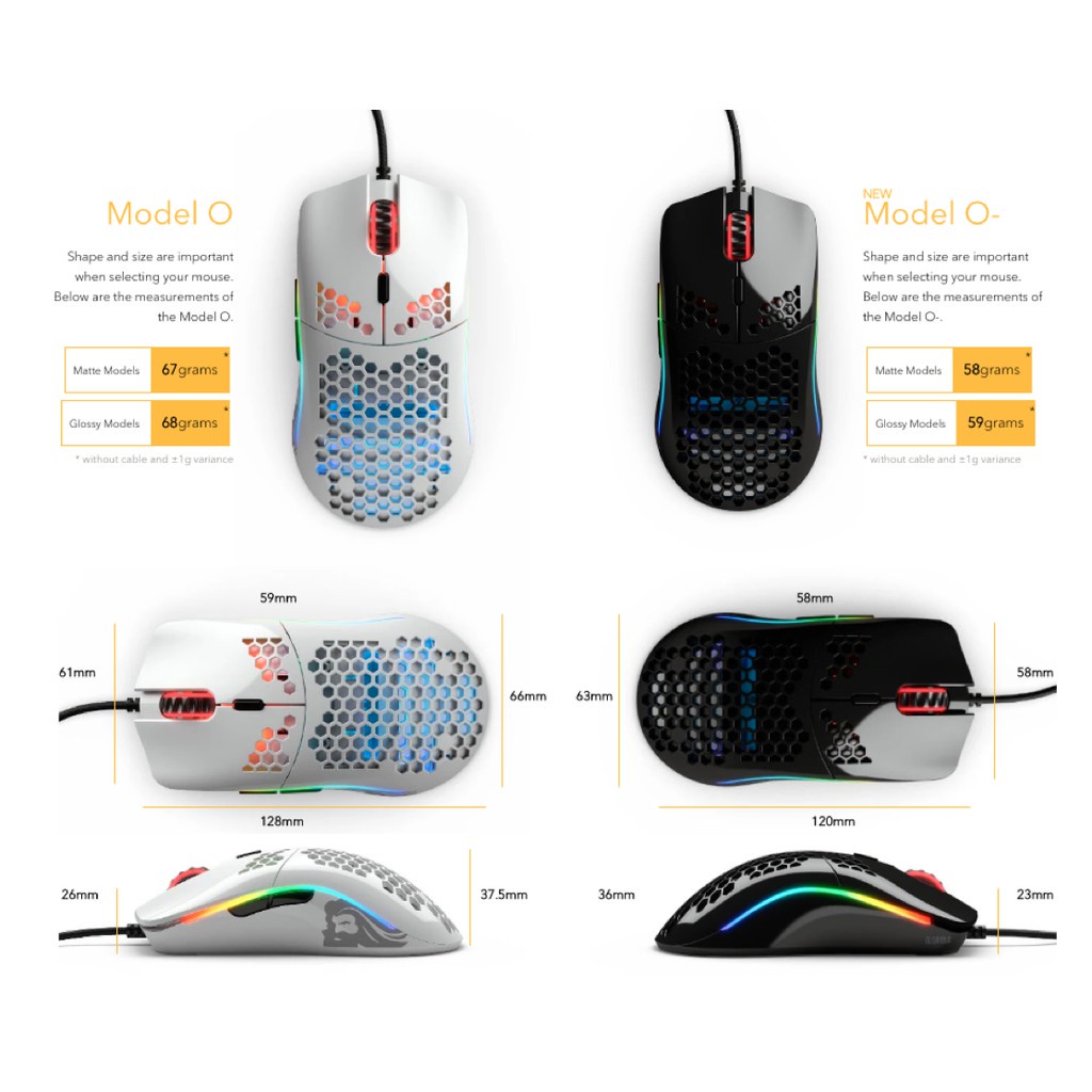 Glorious Model O- Minus Mouse (Glossy White) ขาวเงา - f83lzjbpyd - ThaiPick