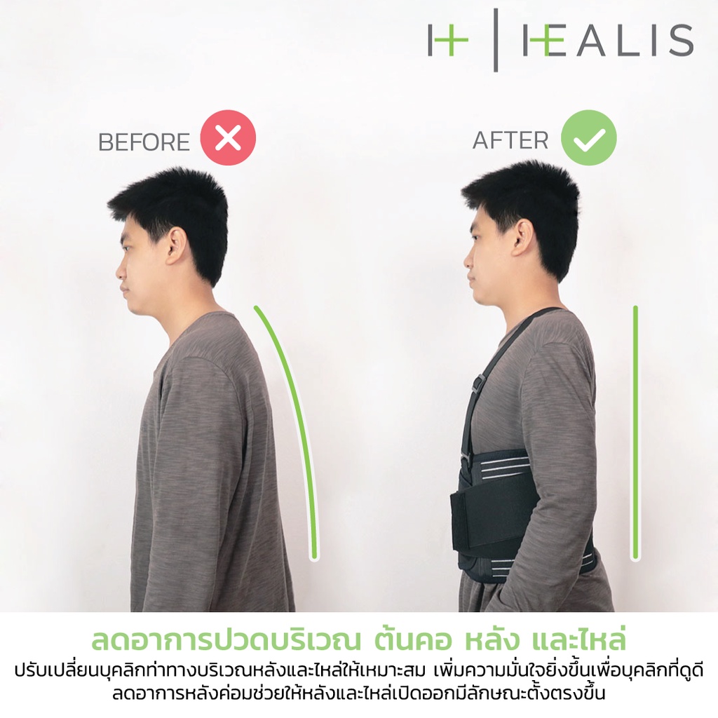 HEALIS Standard Back Support เข็มขัดพยุงหลัง รุ่นมีสาย เข็มขัดยกของ เข็มขัดเซฟตี้ บล็อคหลัง ...