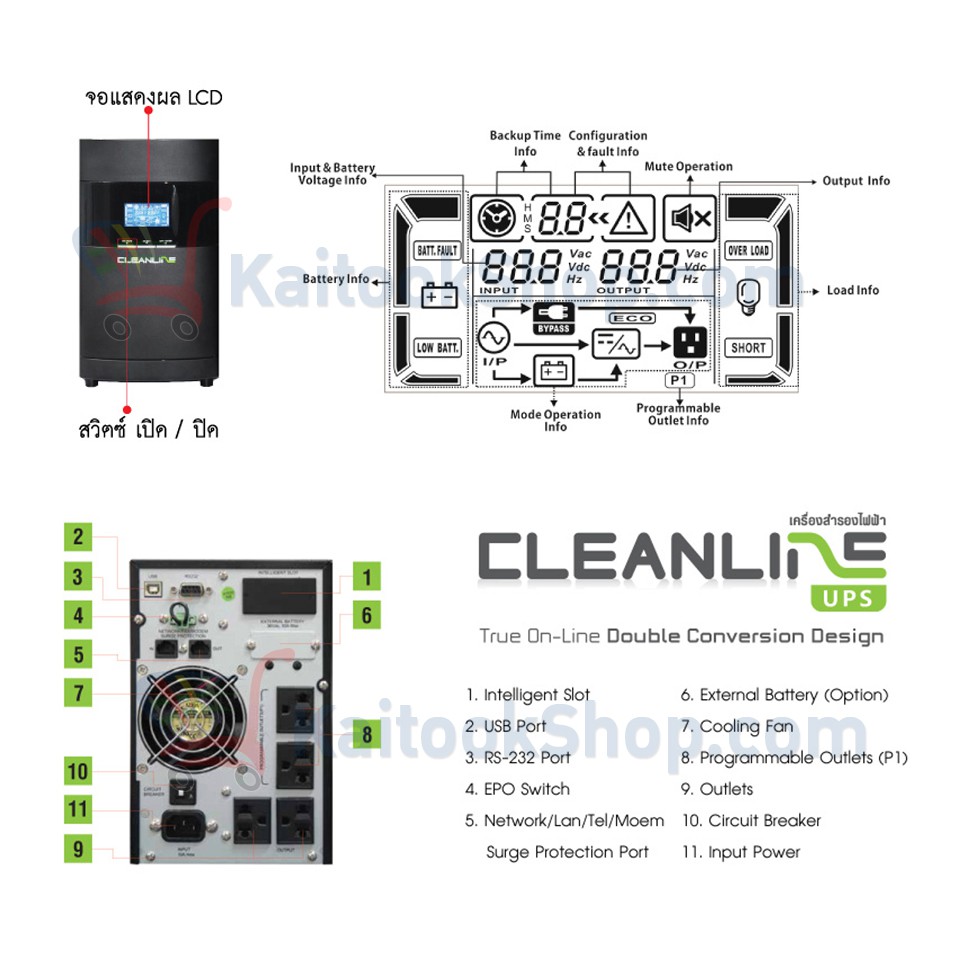 เครื่องสำรองไฟ Cleanline UPS : T-1500 (1500VA/1350W) # ประกัน 3 ปี ...