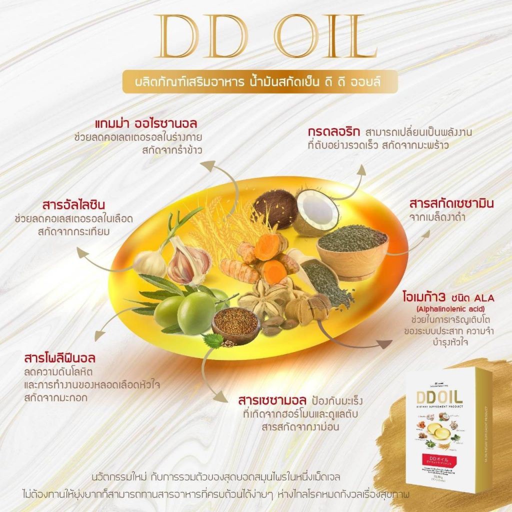 เท 1กล่อง แถม 1ซอง ดีดีออยล์ DD Oil น้ำมันสกัดเย็น อาหารเสริมสำหรับ ...