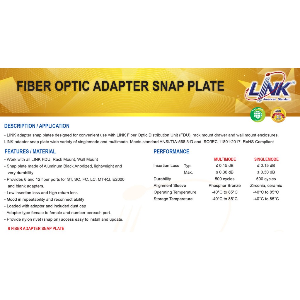 Link UF-2122SM Fiber Optic 3 LC Duplex Snap-In Adapter Plate (SM ...
