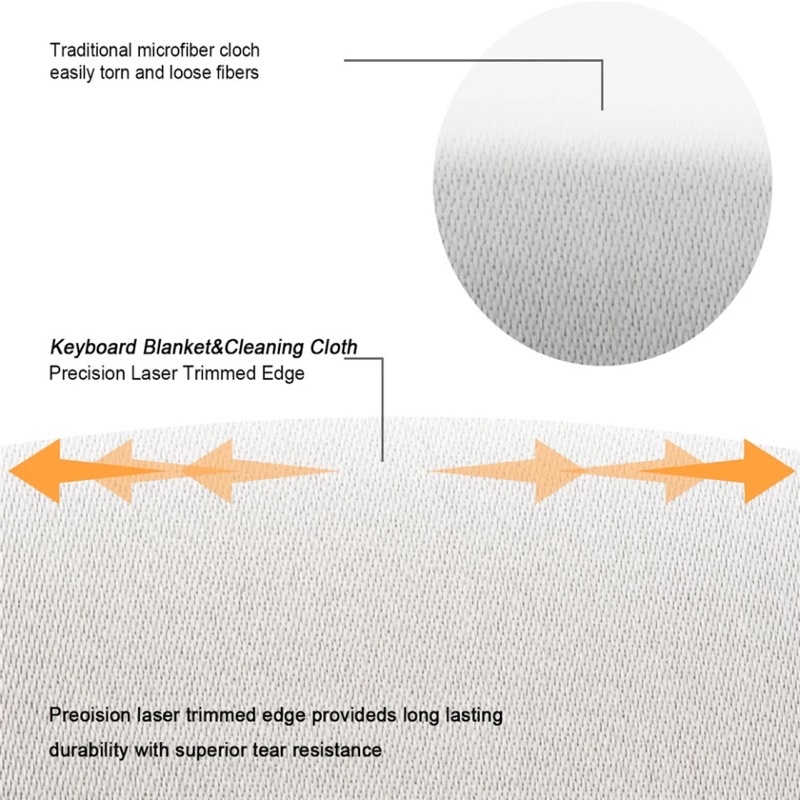 พร้อมส่งผ้ารองหน้าจอแม็คบุ๊ค13141516บาง0.4mm Microfiber Clothing ผ้า ...