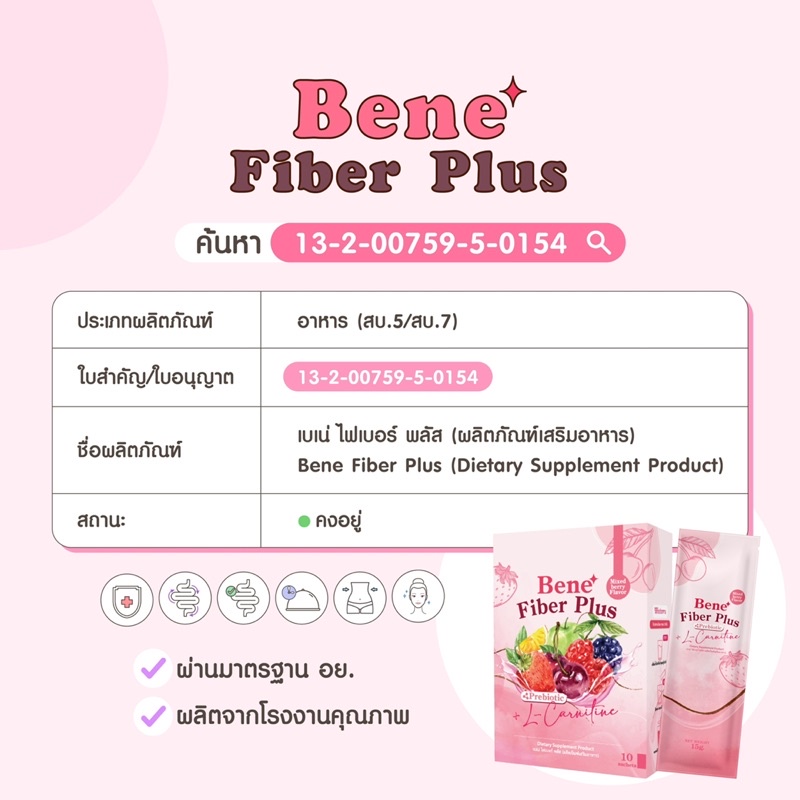 1กล่อง10วัน Bene fiber plus ไฟเบอร์ ดีท็อกซ์ พรีไบโอติกส์ ช่วยในการ ...